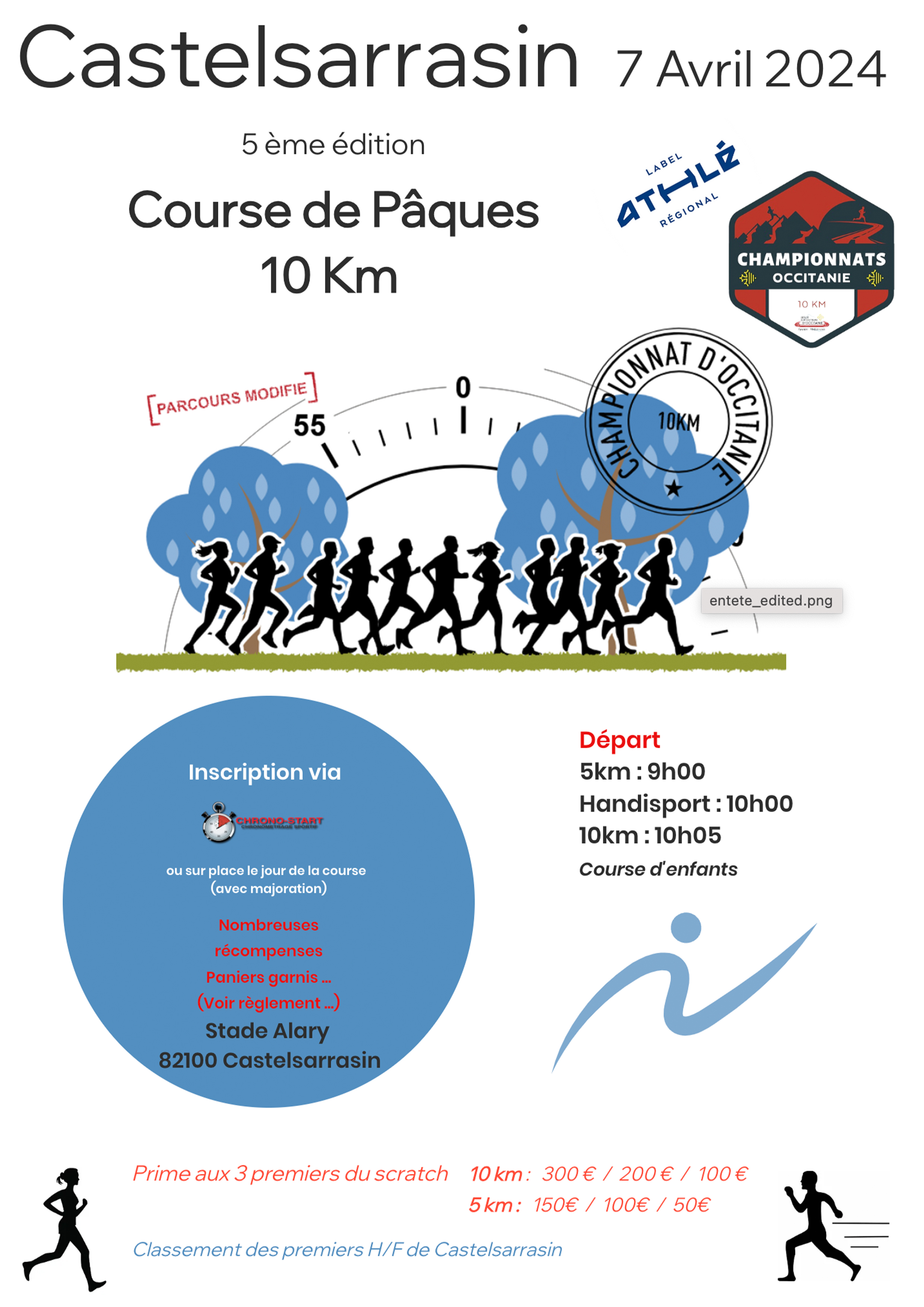 CAC ATHLÉTISME | Course de Pâques - Castelsarrasin